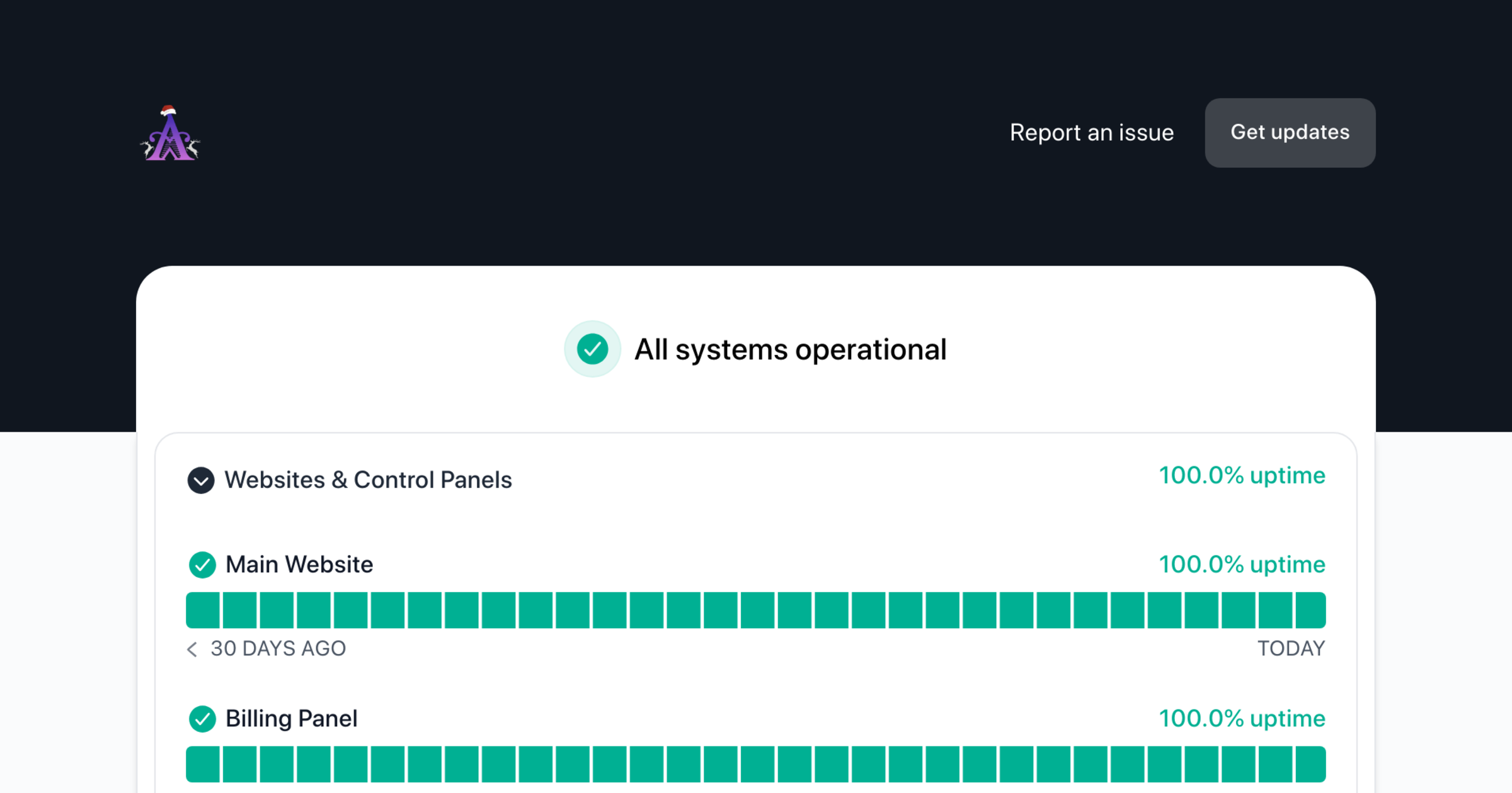 Allnight Hosting - Status